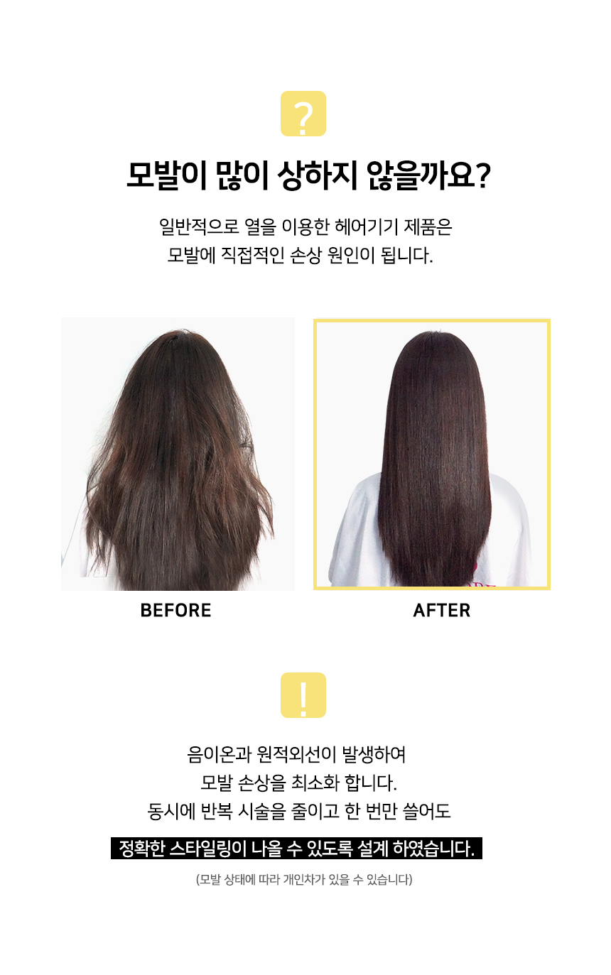 PaimoreKorea Hair Straightener